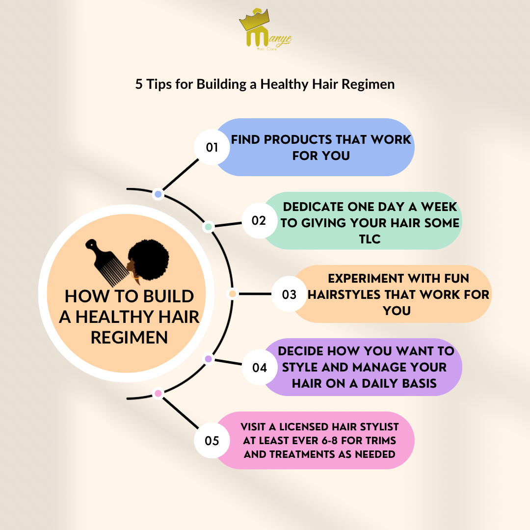 5 Tips for Building a Healthy Hair Regimen – Manye Hair Care LLC
